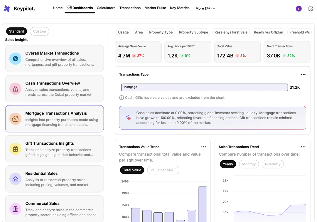 Devflex Solutions Pvt Ltd